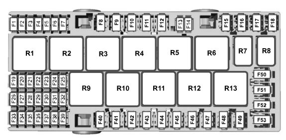 2021 2.0l Diesel Ford Transit Custom fuse box diagram - StartMyCar