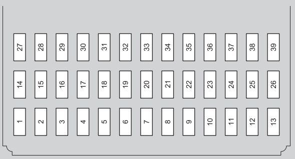 2023 Honda City fuse box diagram - StartMyCar