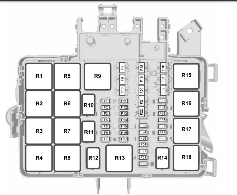 2016 Ford Transit Custom fuse box diagram - StartMyCar