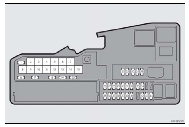 2018 Lexus ES fuse box diagram - StartMyCar