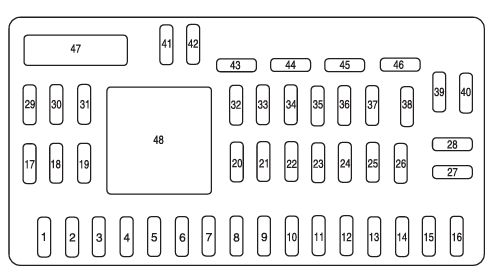 2012 Ford Escape Hybrid fuse box diagram - StartMyCar