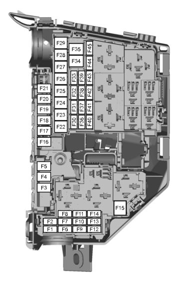 2010 Ford Galaxy fuse box diagram - StartMyCar