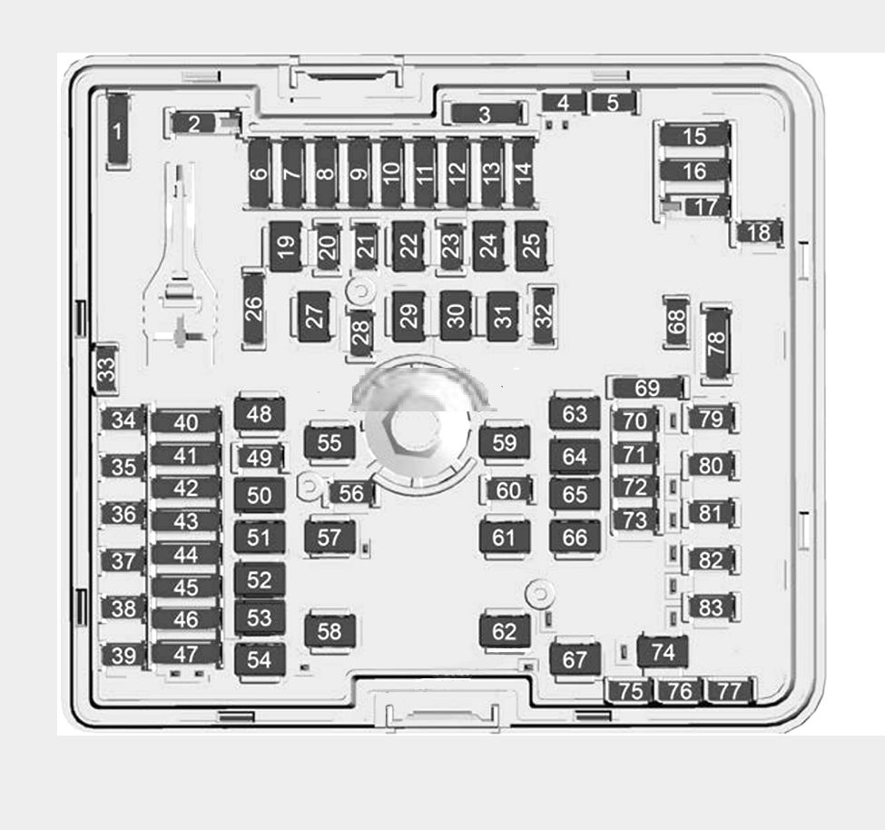 2024 Acura ZDX fuse box diagram - StartMyCar