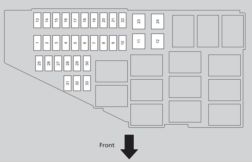 2023 Honda City fuse box diagram - StartMyCar