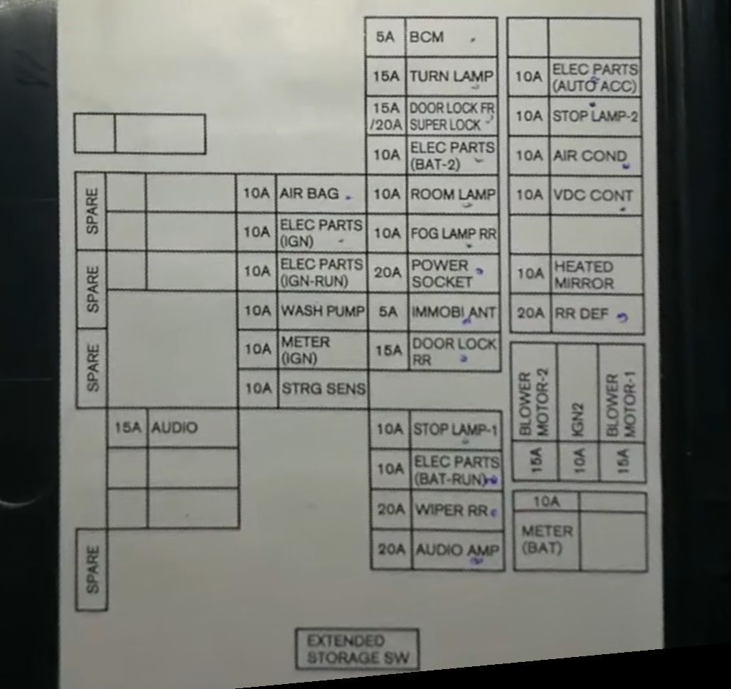 2019 Nissan Micra fuse box diagram - StartMyCar