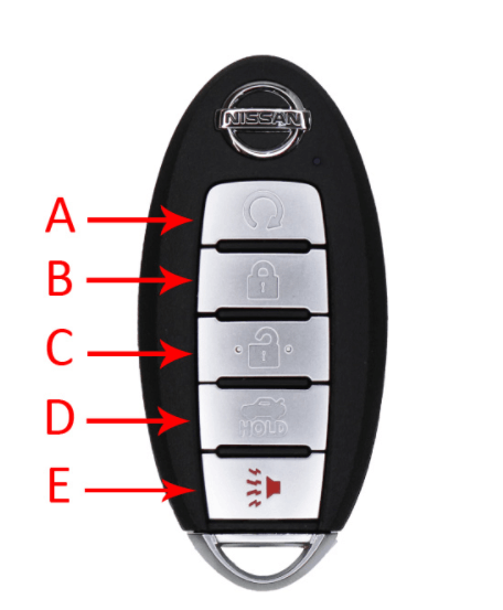 How does the NISSAN Intelligent Key® work in your NV200?