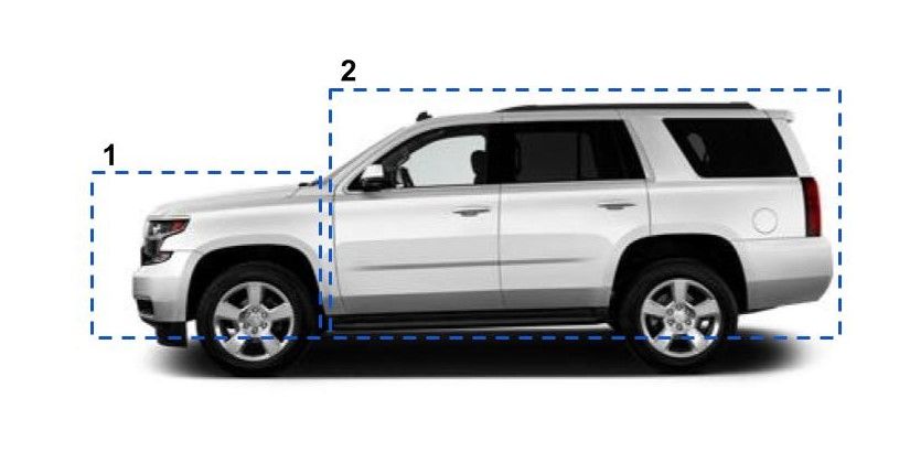 What styles of car bodies exist?