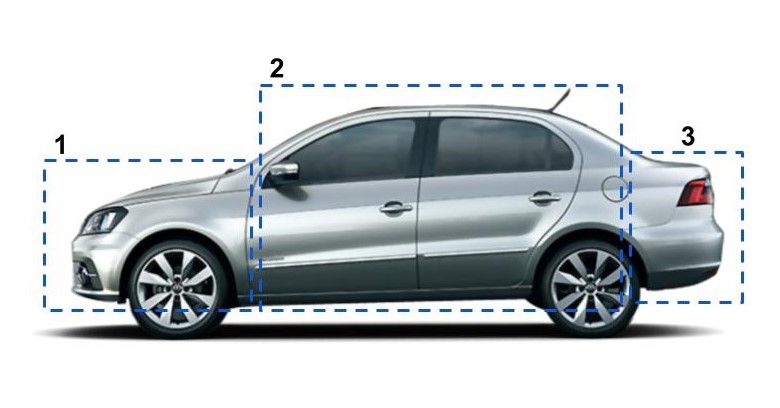 What styles of car bodies exist?